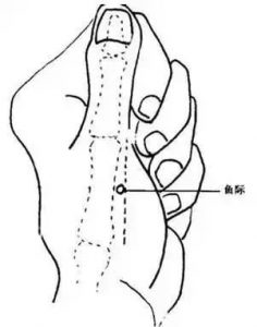Le point Yu Ji du méridien du poumon (10P) - Diététique chinoise et tuina