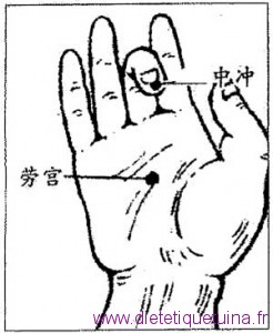 Le 3ème point d'acupuncture du méridien du foie (F3)